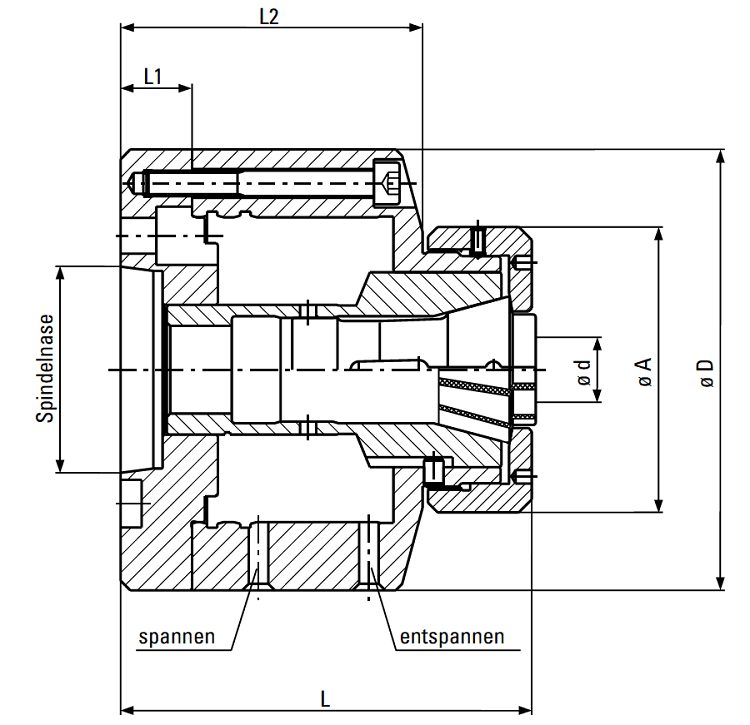 Spannfutter Typ PSF – 3sechzig Technik für die Besten